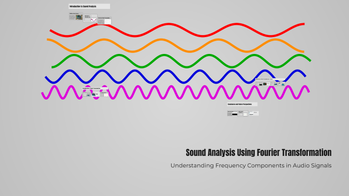Sound Analysis Using Fourier Transformation by Nina Forrez on Prezi