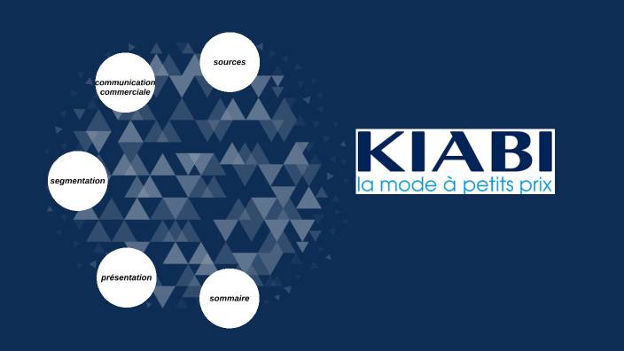 oral mercatique KIABI by ANDREA BERTHE on Prezi Next