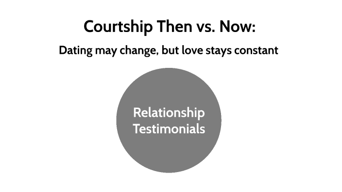 Courtship Then vs. Now by Ben Farrar on Prezi