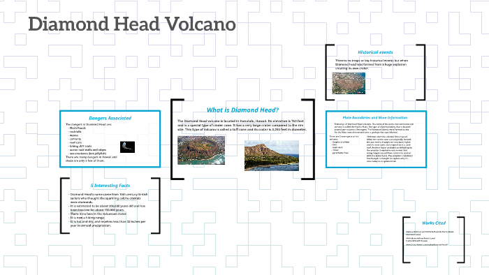 Diamond Head Volcano by Kaitlyn Jansen on Prezi
