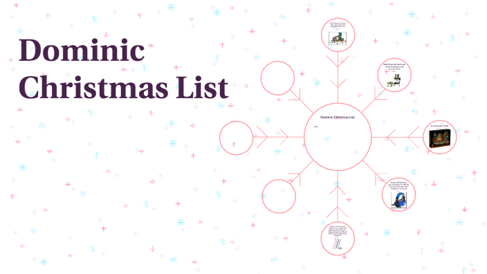 Dominic Christmas by Dominic Litzell on Prezi