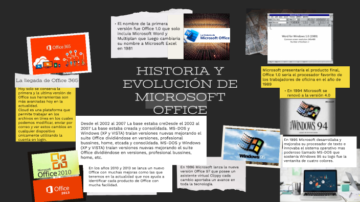 Historia y Evolución de Microsoft Officet by William Carrillo Velásquez ...