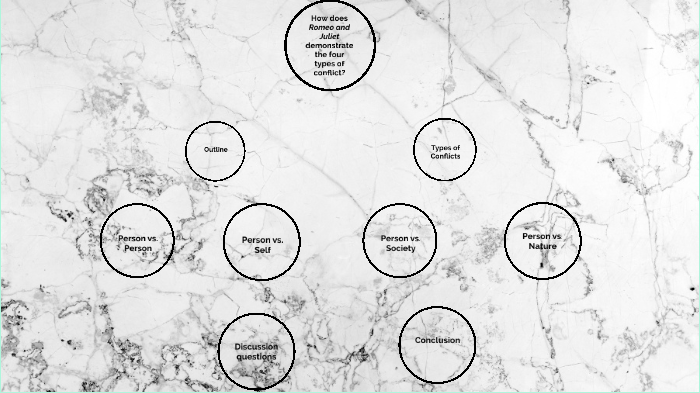 Romeo and Juliet: Types of Conflicts by Alexander DeAngelis on Prezi
