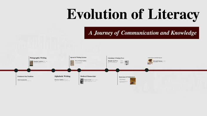 Evolution of Literacy by Aneska Bianca Young on Prezi