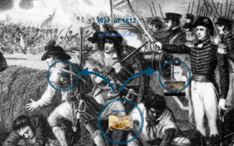 War of 1812 Causes, major events, and effects by Brenden Simon on Prezi