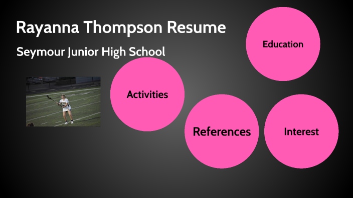 Rayanna Thompson Resume by Rayanna Thompson on Prezi