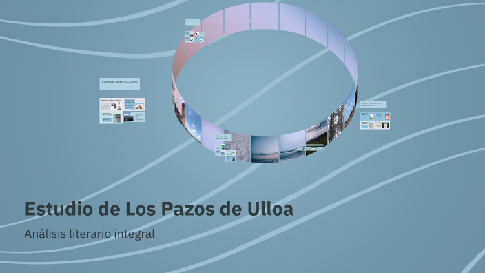 Estudio de Los Pazos de Ulloa by Eva Mújica on Prezi