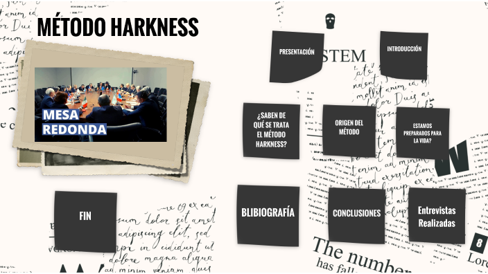 METODO HARKNESS by Mayra Flores De Rivera on Prezi