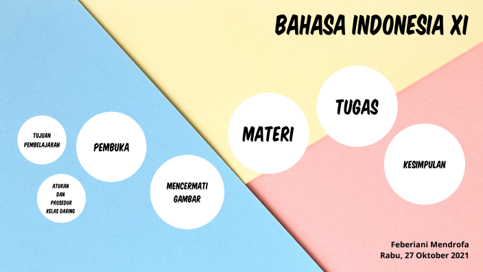 Teks Eksplanasi by Feberiani Mendrofa on Prezi