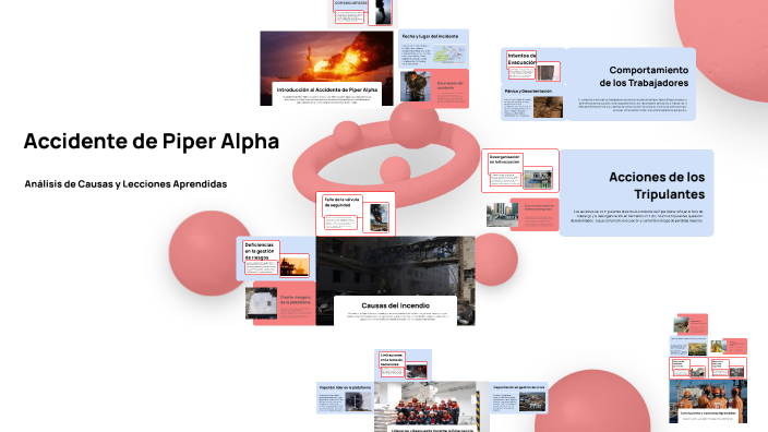 Accidente de Piper Alpha by Shey on Prezi