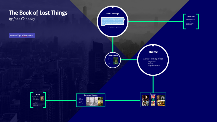 The Book of Lost Things by Vivien Orate