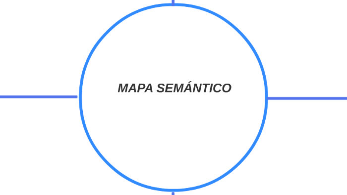 MAPA SEMANTICO by Lizeth Camañero on Prezi
