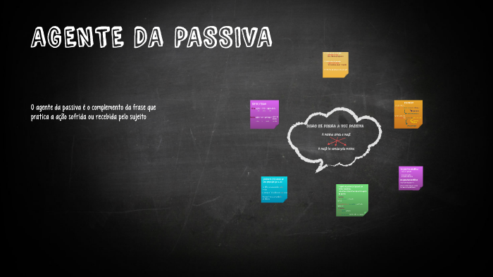 AGENTE DA PASSIVA by gabi cardoso on Prezi