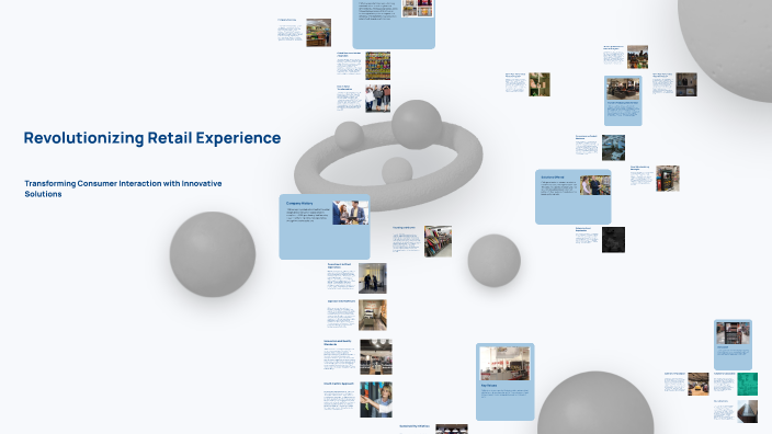 Revolutionizing Retail Experience by Khadija khallasli on Prezi