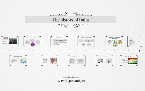The history of India by Bart S. on Prezi