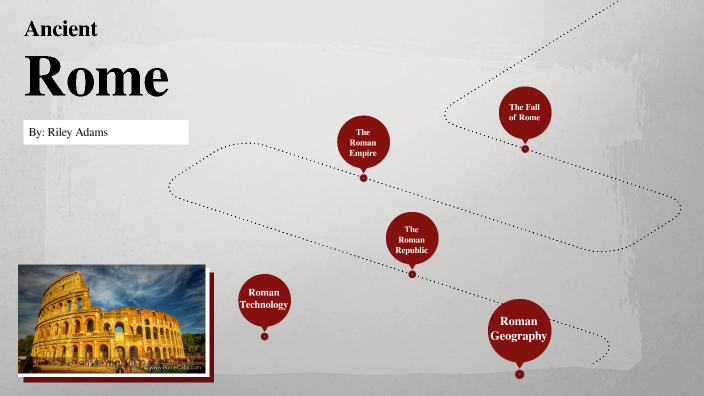 Ancient Rome Visual Assessment by Riley Adams on Prezi