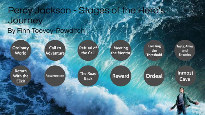 Stages of the Hero's Journey - Percy Jackson by Finn Toovey-Powditch on ...