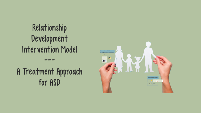 Relationship Development Intervention: A Treatment Approach for ASD by ...