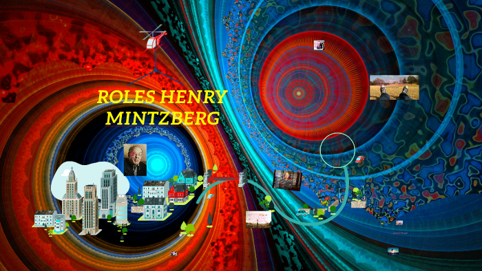 ROLES HENRY MINTZBERG by andres felipe lopez mendoza on Prezi