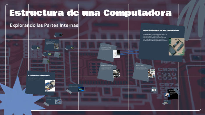 Estructura de una Computadora by MARIA ANDROMEDA CACERES TINEO on Prezi