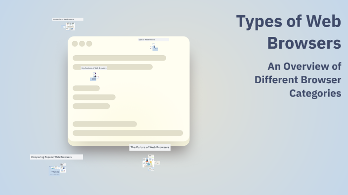 Types of Web Browsers by Maja Janiec on Prezi