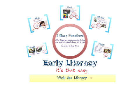 Early Literacy 5 Practices By Jennifer Wolf On Prezi