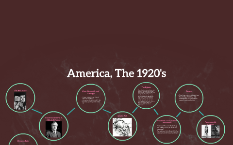 America, The 1920's by Hannah Monaghan on Prezi