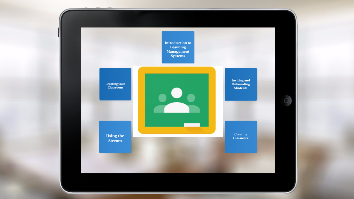 Google Classroom 101 by Nicholas Gurrieri on Prezi