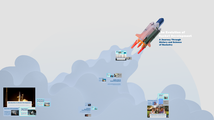 The Evolution of Rocket Development by on Prezi