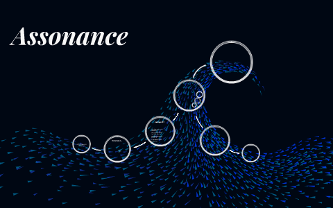 Assonance by Kali Maxwell on Prezi
