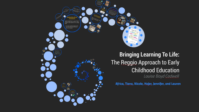 Bringing Learning To Life by Lauren Moore on Prezi