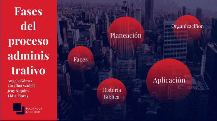 FACES DEL PROCESO ADMINISTRATIVO by Lidia Flores Medina on Prezi