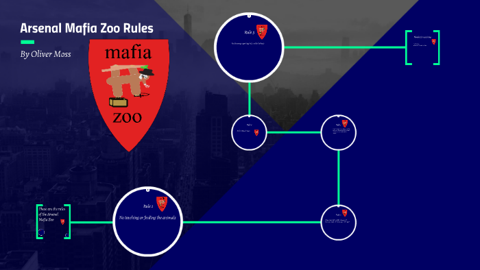 Mafia Zoo Rules by oliver moss on Prezi