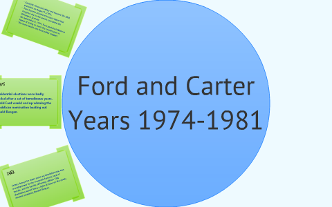 Ford and Carter Years by Isaac Cupino on Prezi