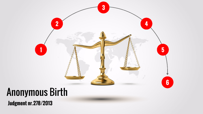 Anonymous Birth by Catarina Msm on Prezi