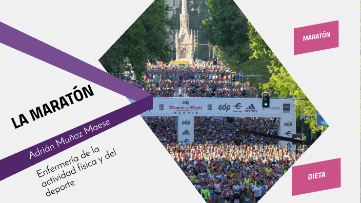 Dieta en la maratón by Adrián Muñoz Maese on Prezi