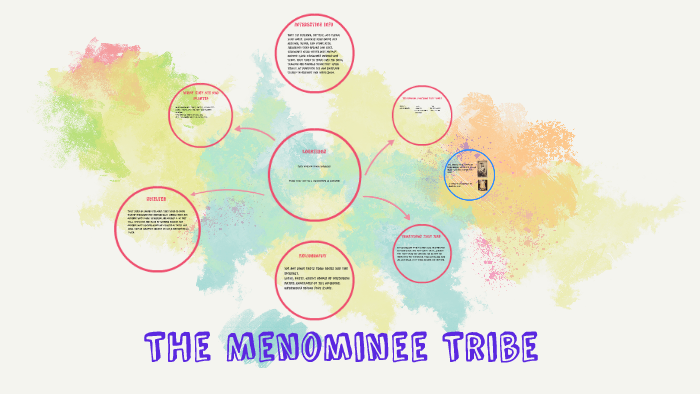 The menominee Tribe by Zoe Ludington on Prezi
