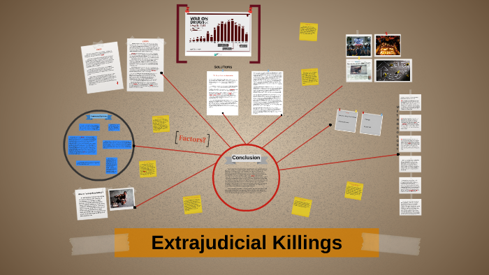 Extrajudicial Killings by Christian Lord Linang on Prezi