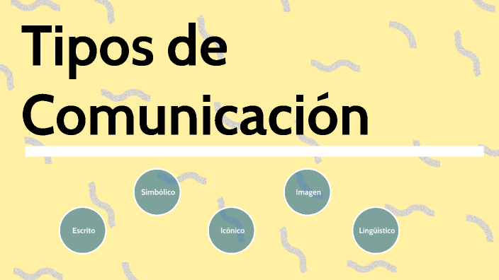 Las 5 Maneras de Comunicación by TANYA SOFIA AVELLANEDA ACOSTA on Prezi