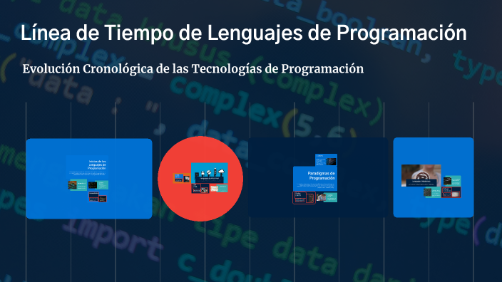 Línea de Tiempo de Lenguajes de Programación by Junior chael Guaba ...