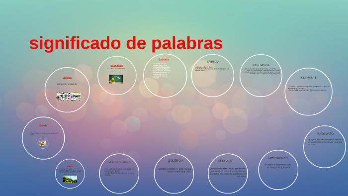 significado de las palabra by jeifry herrera on Prezi