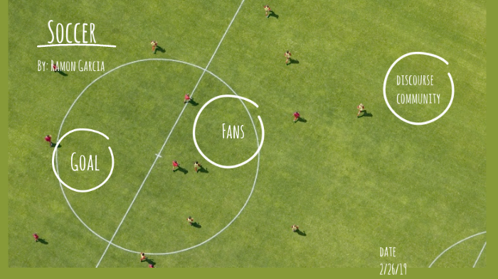Discourse community multimodal map by ramon garcia on Prezi