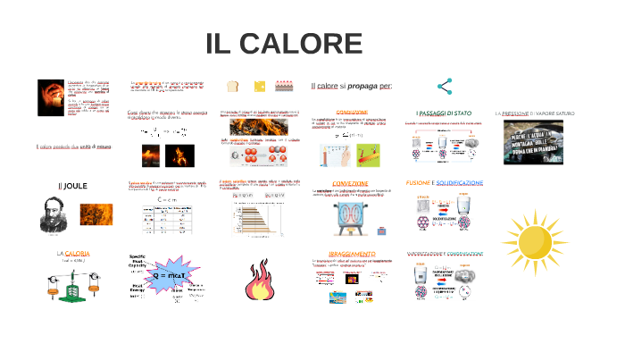 IL CALORE by Marianna Giustino on Prezi