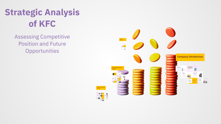 Strategic Analysis of KFC by ali abbas on Prezi
