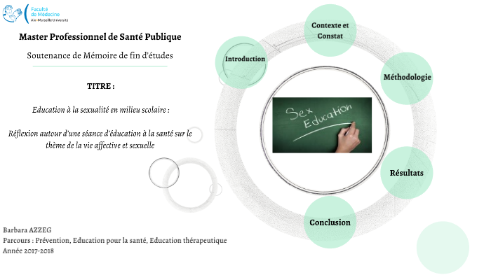 Soutenance Mémoire de santé publique by barbara Azzeg on Prezi