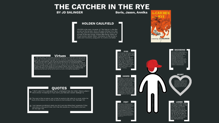 The Catcher In the Rye Body BIo by Boris Adames on Prezi