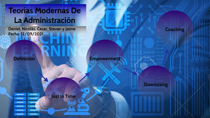 TEORÍAS MODERNAS DE LA ADMINISTRACIÓN by Jaime Eduardo Cardenas Parra ...