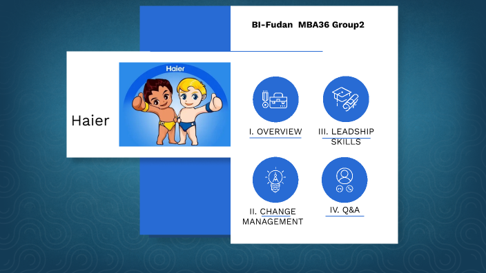 Haier LD_BI-Fudan MBA 36_Group 2 by Carrie Cao on Prezi