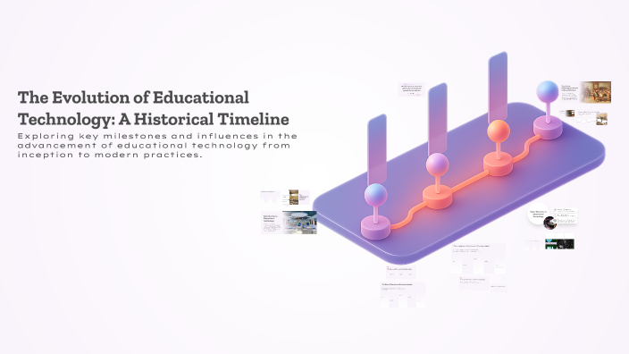 The Evolution of Educational Technology: A Historical Timeline by ...