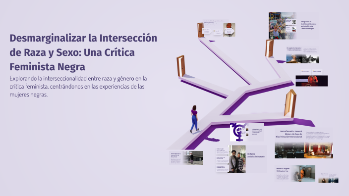 Desmarginalizar la Intersección de Raza y Sexo: Una Crítica Feminista ...